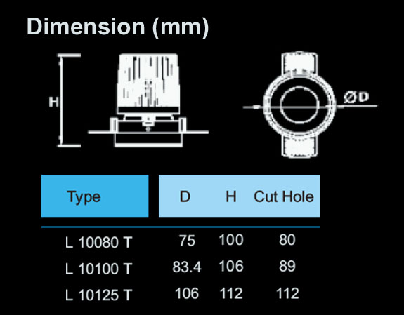 LED Series – Recessed Downlight L Series L10125T – SAKA Lighting